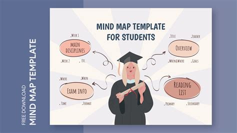 Mind Map For Students Free Google Docs Template Gdoc Io