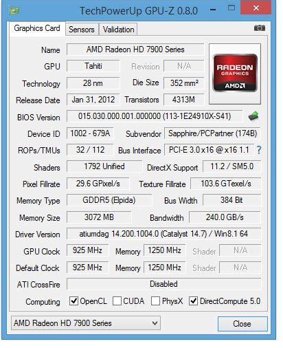 How To Overclock Amd Or Nvidia Graphics Card