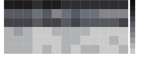 Simple Sequence Repeat Ssr Distribution In The Genome Of Agaricus Download Scientific Diagram