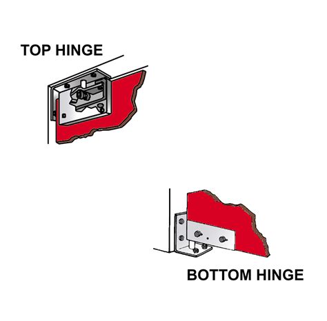 Door Anatomy Guide Learn About Door Parts