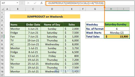 SUMPRODUCT Date Range Productive Methods ExcelDemy