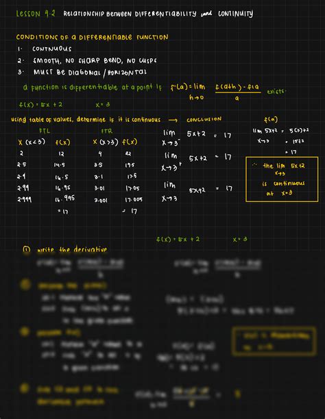 Solution Basic Calculus 11 Relationship Between Continuity And
