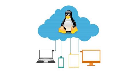 Aplicaciones De Cloud Computing Para Empresas Linux