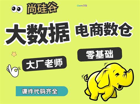 【妙码学院】2025大前端架构师训练营 It自学网 【妙码学院】2025大前端架构师训练营 It自学网