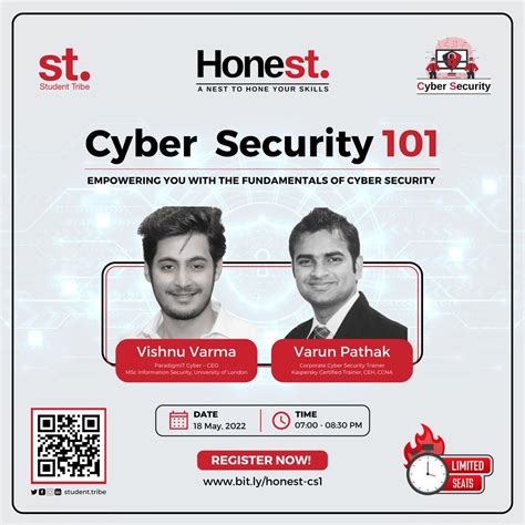 Vishnu Varma Kalidindi Posted On Linkedin