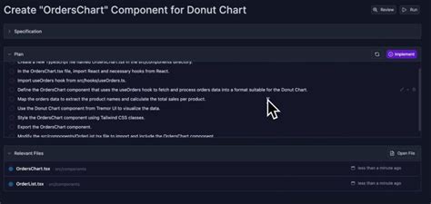 Mahesh Mallikarjunaiah ↗️ On Linkedin Virtualdevelopers Ai