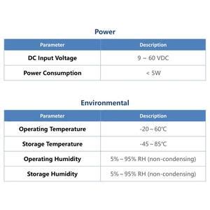 Jual Tzt Tf Ntp Lite Ntp Server Network Time Server Ntp Time Reference Jakarta Selatan Ulil