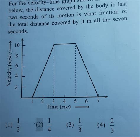 [answered] For The Velocity Time Graph Below The Distance Covered By Kunduz