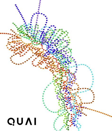 What Are Monolithic And Multithreaded Blockchains Quai Network
