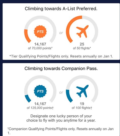 155 Best Priority Pass Images On Pholder Political Compass Memes