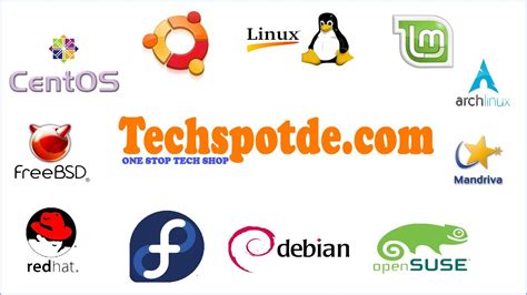 Ubuntu Linux Crontab And Maintenance Part 2 Youtube