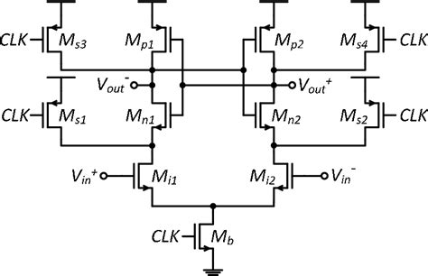 Figure 1 From Statistical Rfanalog Integrated Circuit Design Using Combinatorial Randomness For