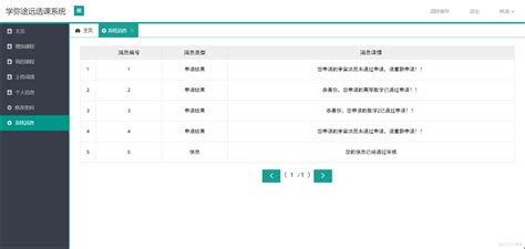 基于javaweb学生选课系统开发与设计附源码资料51cto博客javaweb学生选课管理系统