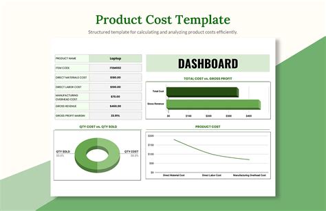 Costing Template Excel