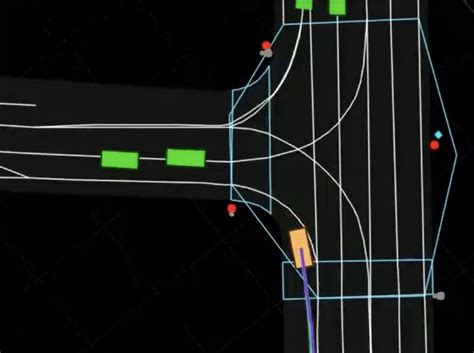 Baseline Walkthrough Of The Vehicle Motion Prediction Task In Shifts