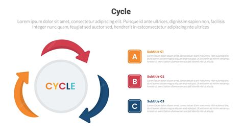 Premium Vector Cycle Or Cycles Stage Infographics Template Diagram