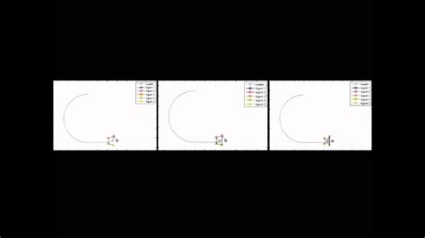 Robust Model Free Formation Control With Prescribed Performance For Nonlinear Multi Agent