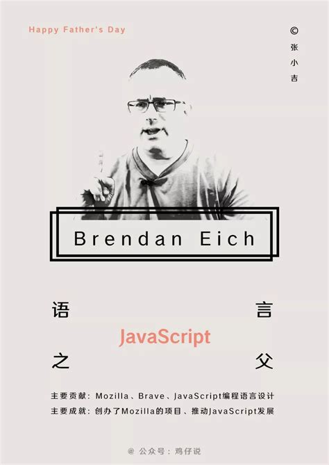 Python代码写父亲节快乐八大编程语言之父：爸爸们节日快乐！ Csdn博客