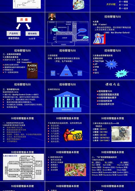 S Ppt