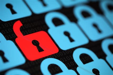 Unauthorized Access Prevention Best Practices Egnyte