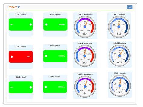 Emx Delivers Even Easier Access To Insight Packet Power