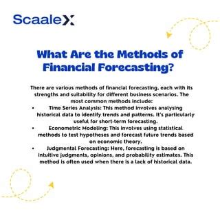 Financial Modelling And Forecasting PDF Business Business And Finance