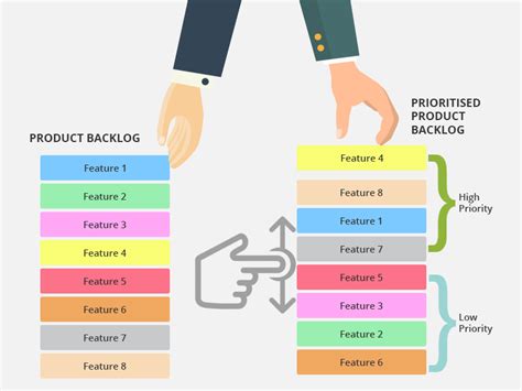Home QuickScrum