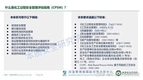 化工过程安全管理评估指南（cpsm） 知乎