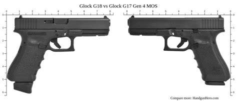 Glock G Vs Glock G Gen MOS Size Comparison Handgun Hero