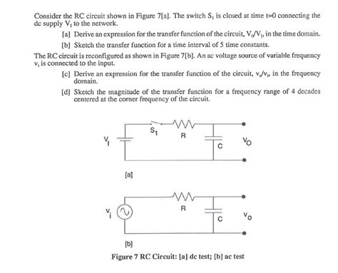 Solved Consider The Rc Circuit Shown In Figure 7[a] ﻿the