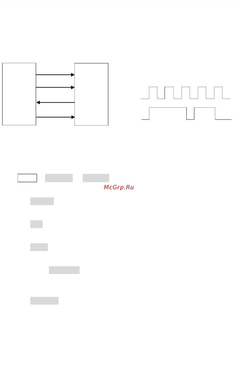 Rigol DS1054Z 181 268 Spi Decoding Optional