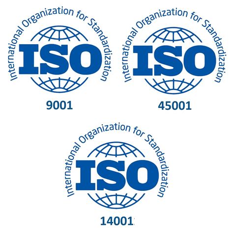 ISO Logo Tri QDT Procedures Issues Tasks Quality