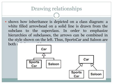 class and object diagram ppt download