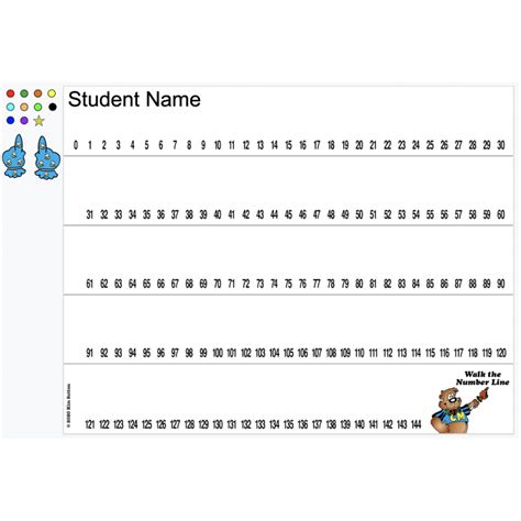 Number Line Petite Mat Level Google Slides