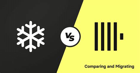 clickhouse vs snowflake for real time analytics comparing and migrating