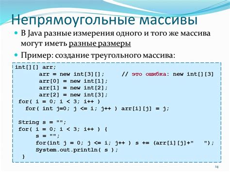 Инициализация массива Java Java Массивы Java Array Блог