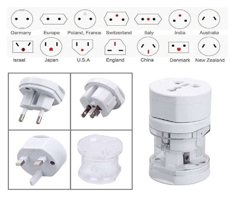 ADAPTADOR VIAJERO INTERNACIONAL TODO EN UNO Electrocompu Quito