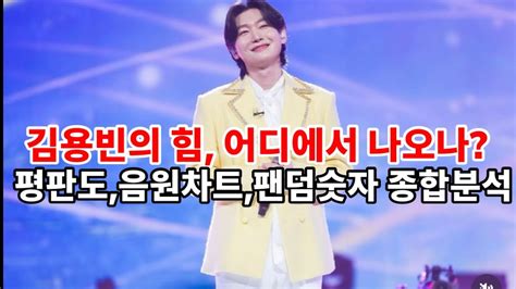 김용빈의 힘은 어디에서 나오는가 평판 팬덤 숫자 음원차트 총합 분석 Youtube