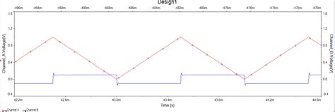 Circuit Design How Can Get A Higher Amplitude In This Differentiator Invertor Amplifier