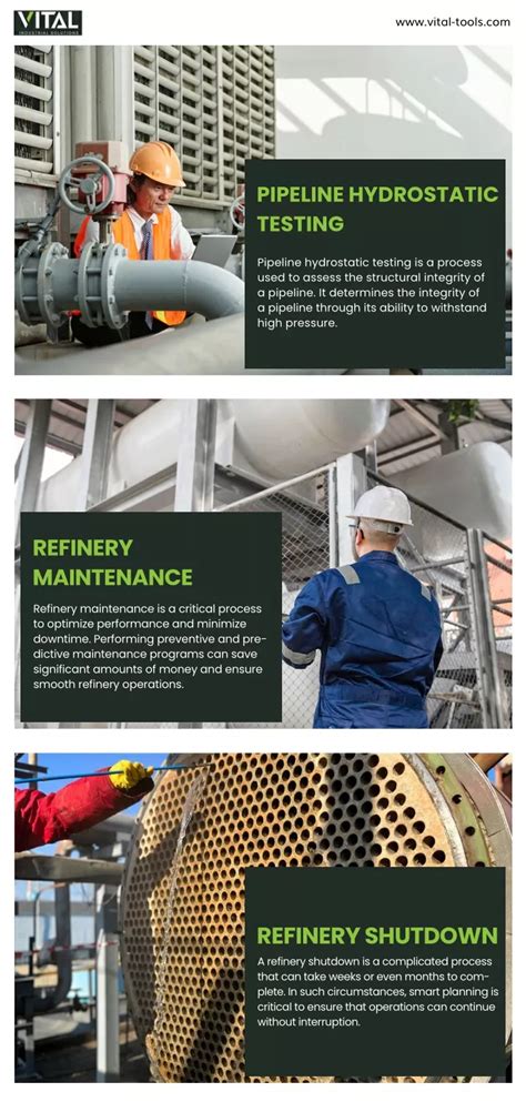 Ppt Pipeline Hydrostatic Testing Becomes Easier With Vital Tools Powerpoint Presentation Id