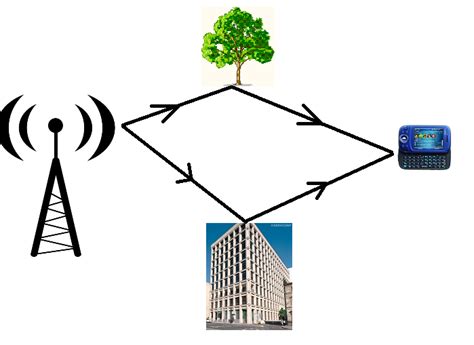 Unravel Coding Complexities With Simplest Codings Learn Algorithms Java C And More