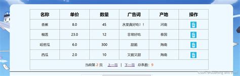 水果库存系统ssmthymeleaf版水果库存管理系统 Csdn博客
