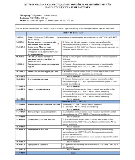 ДОТРЫН АНАГААХ УХААН СУДЛАЛЫН ЭМЧИЙН МЭРГЭШЛИЙН ЗЭРГИЙН ШАЛГАЛТАНД ЗОРИУЛСАН ДАВТЛАГА