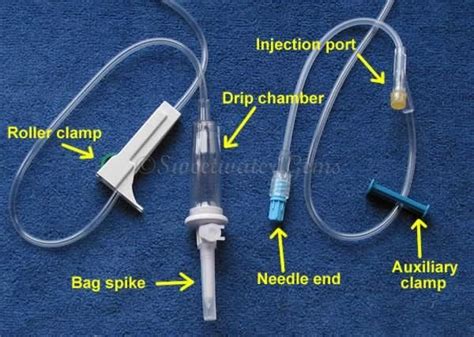Why Choose Iv Set Non Vented Systems Spm Medicare