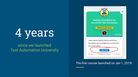 Test Automation University By The Numbers