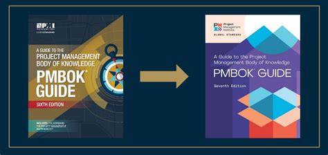 Pmbok Guide 7th Edition Knowledge Areas Discount Shopping Dev