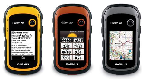 Finding Your Way In The World Of Handheld Gps Systems Khaleej Mag