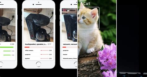 List Object Detection Curated By Taha Erdem Ozturk Medium