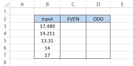 EVEN Function Formula Examples How To Use EVEN Wall Street Oasis