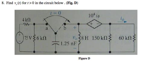 solved 8 find v t for t 0 in the circuit below fig d f